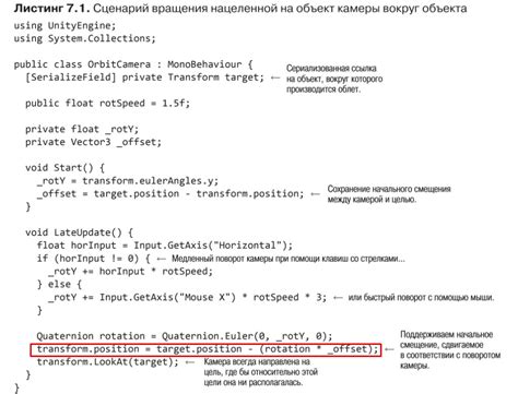 C Вращение объекта относительно другого объекта Stack Overflow на русском
