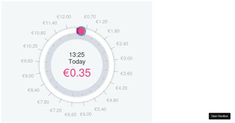 Currency Format Examples Codesandbox