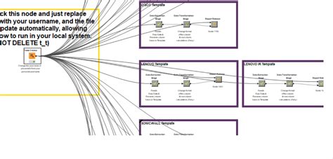 Call A Specific Workflow In A Workflow Knime Analytics Platform Knime Community Forum
