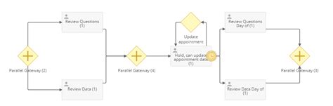 Timer Catch Event Help Laserfiche Answers
