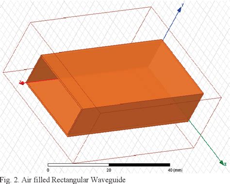 Figure 2 From Design And Simulation Of Slotted Waveguide Antenna Array