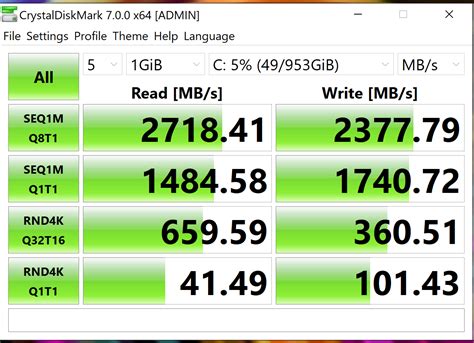 Asus Zenbook Pro Duo Ux Dual Screen Laptop Review Double The Convenience