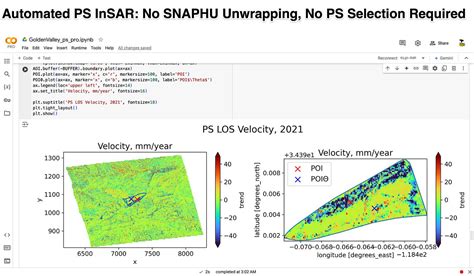 Introducing Pygmtsar Python Insar A Python Tool For Advanced Insar Processing By Alexey