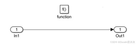 matlab simulink建模与仿真 第十一章（端口及子系统库）【下】 simulink action port csdn博客