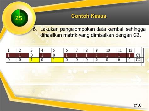 K Means Clusteringppt