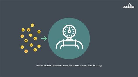 Application Metrics With Prometheus Examples Ppt