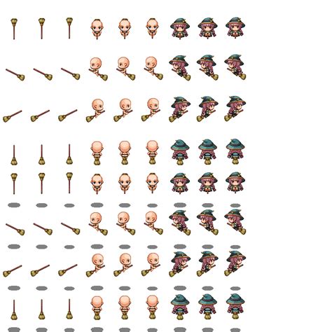 Avy S MV Stuff RPG Maker Forums