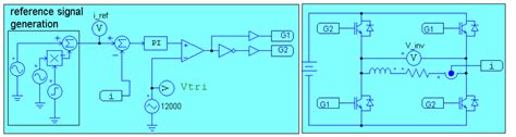 simulation circuit using psim download scientific diagram