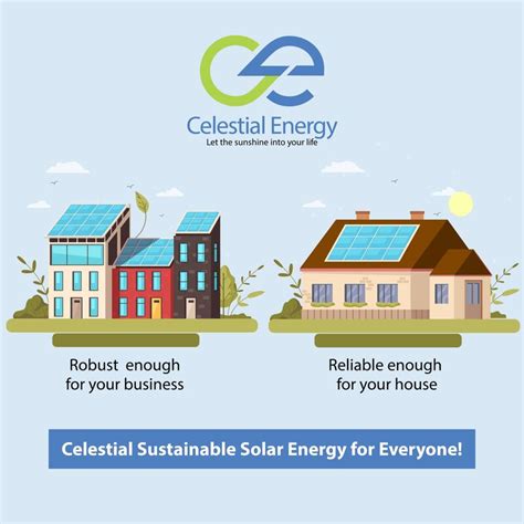 Abdullah Shaukat Posted On Linkedin