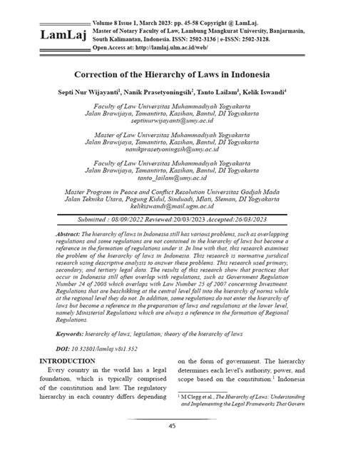 Correction Of The Hierarchy Of Laws In Indonesia Download Free Pdf