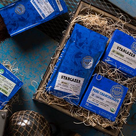 Collections Java Trading