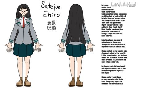Finished The Last Couple Of Ocs Class 1a Of My Au Is Complete I Will