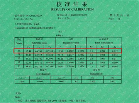 怎样看懂色差仪的计量规程和检测报告 林上科技