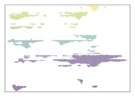 Travel Congestion Identification Based On Bp Neural Network Download
