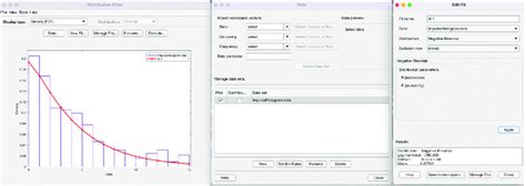 Modeling Experimental Impulse Train Statistics To Generate Synthetic