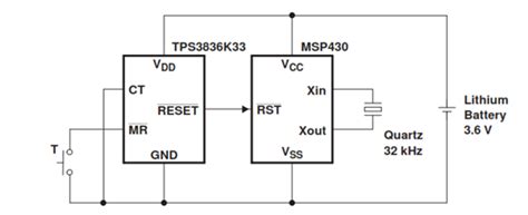 Msp430 Reset Problem Msp Low Power Microcontroller Forum Msp Low