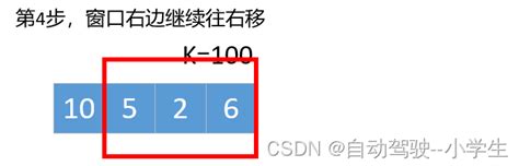 Leetcode 713 乘积小于 K 的子数组乘积小于k的子数组 Csdn博客