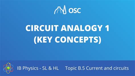 Circuit Analogy 1 Key Concepts IB Physics SL HL YouTube