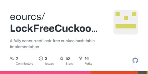 Github Eourcslockfreecuckoohash A Fully Concurrent Lock Free Cuckoo