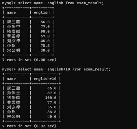 数据库的增删查改(crud)基础版数据库基本增删改查语句 Csdn博客 数据库的增删查改(crud)基础版数据库基本增删改查语句 Csdn博客