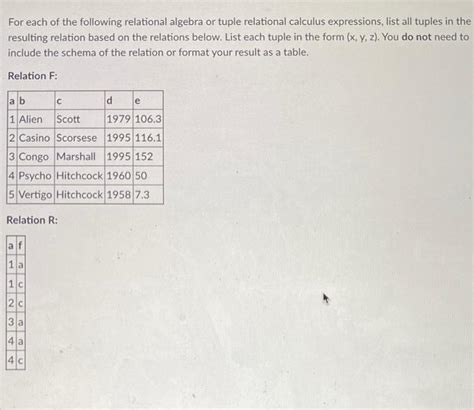 Solved For Each Of The Following Relational Algebra Or Tuple
