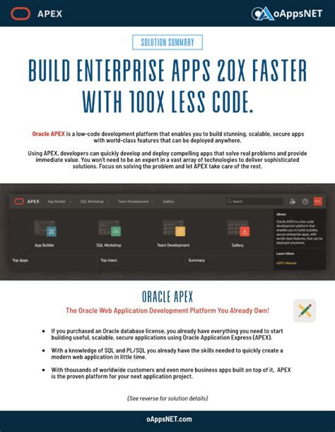 Oracle Apex Development Oappsnet Group