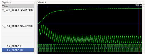 Github Sgherbst Anasymod A Framework For Fpga Emulation Of Mixed Signal Systems
