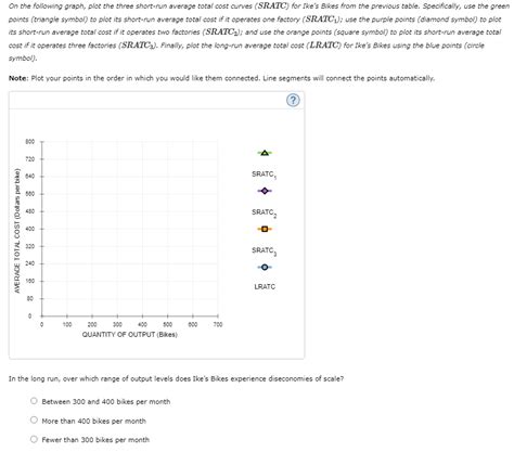 Solved 11 Costs In The Short Run Versus In The Long Run