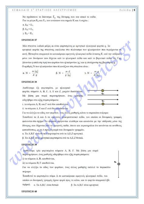 ΘΕΜΑΤΑ ΑΠΟ ΤΗΝ ΤΡΑΠΕΖΑ Ι Ε Π ΣΤΑΤΙΚΟΣ ΗΛΕΚΤΡΙΣΜΟΣ Β ΛΥΚΕΙΟΥ