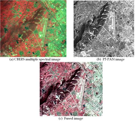 Survey Of Multispectral Image Fusion Techniques In Remote Sensing
