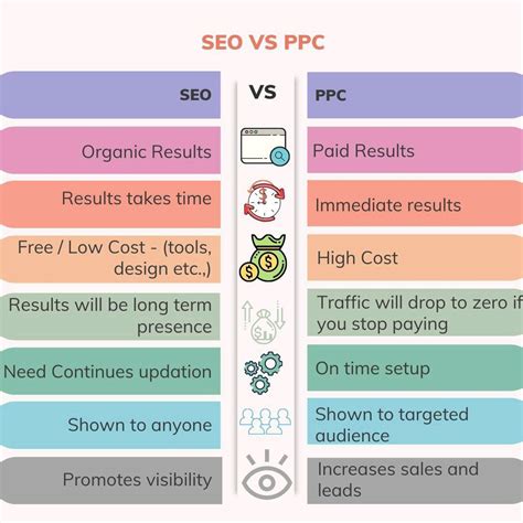 Premalatha P Posted On Linkedin