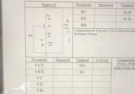 Solved Computation For ICQ And VCE Mid Point Bia Chegg
