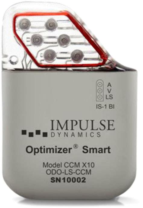 The Optimizer Smart—the Newest Cardiac Contractility Modulation Device Download Scientific Diagram