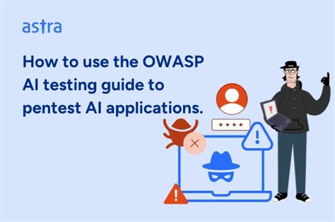 Data Security Audit Ultimate Guide And Checklist