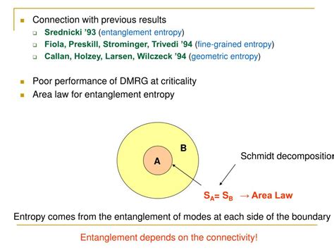 Ppt Entanglement Loss Along Rg Flows Entanglement And Quantum Phase