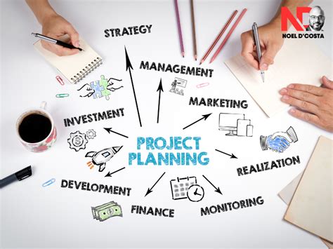 Sap Erp Implementation Team Key Strategies To Use In 2025