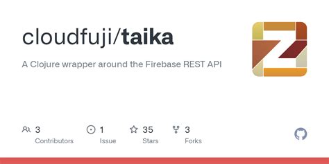 GitHub Cloudfuji Taika A Clojure Wrapper Around The Firebase REST API