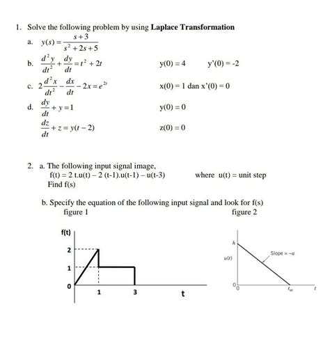 Solved 2 1 Solve The Following Problem By Using Laplace Chegg Com