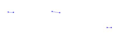 Creating Lines To Visualize Differences Between Polygon Features In Postgis Geographic