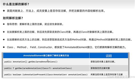 Java注解（二）：注解的解析以及应用场景、用注解和反射模拟junit框架代码演示 Csdn博客