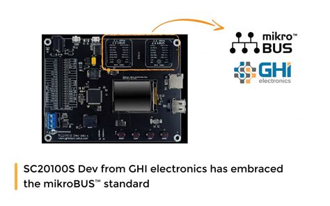 one more development board from ghi electronics has embraced the