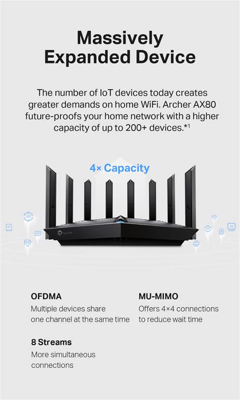 Tp Link Archer Ax80 Ax6600 8 Stream Wifi 6 Wireless Router With 2 5g Port Ax Mesh Onemesh Mu