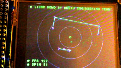 Line Extraction From Neato Xv 11 Lidar Scans Youtube
