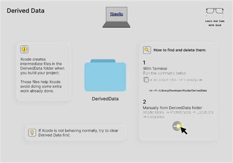 Learn And Code With Enid On Linkedin What Are Derived Data In Xcode And How To Delete Them💡