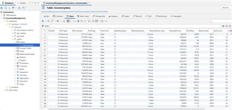How To Use Postgresql To Manage Business Inventory Data