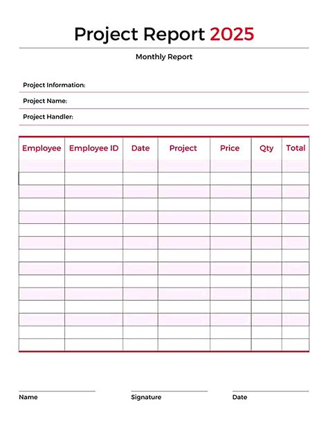 Project Reporting