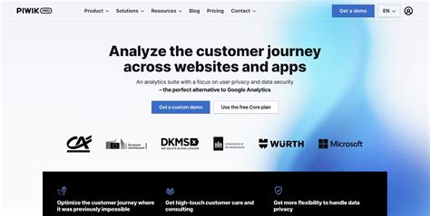 Best Alternatives For Google Analytics Voluum Blog