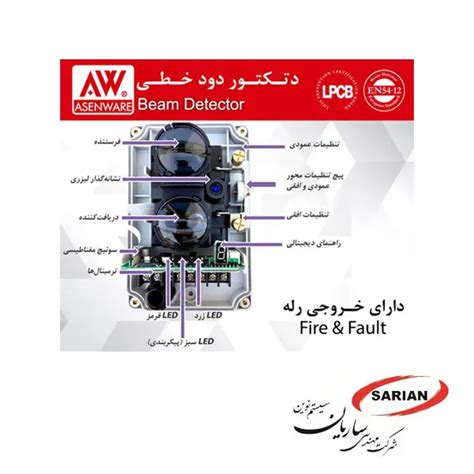قیمت و خرید دتکتور بیم مدل Bk901 برند Asenware