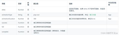 uniapp页面跳转的五种方式总结 javascript技巧 脚本之家