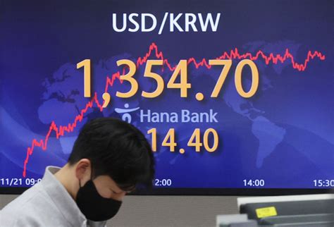 마감 시황 中 재봉쇄 우려무역적자 소식에 코스피 1 하락2410선 마감 서울경제